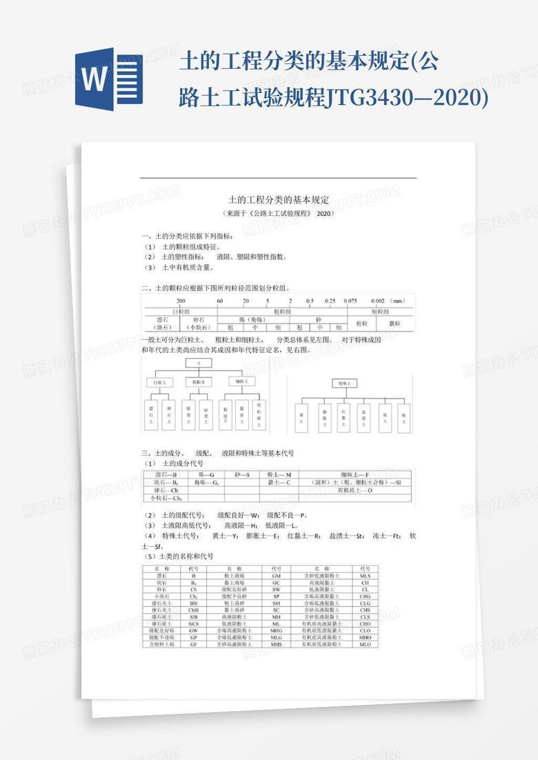 土的工程分类的基本规定(公路土工试验规程jtg3430—2020)Word模板下载_编号lomkabmp_熊猫办公