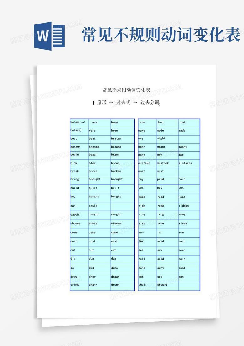 常见不规则动词变化表word模板下载 编号qboxjvjy 熊猫办公