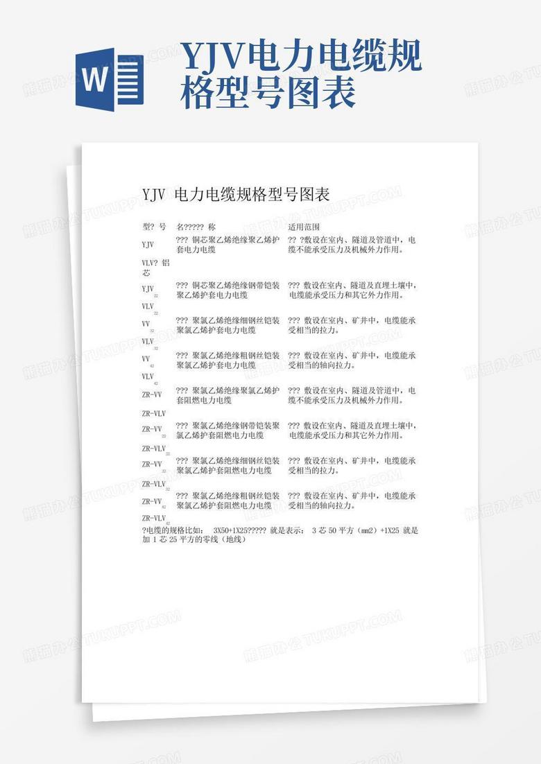 yjv电力电缆规格型号图表Word模板下载_编号lboxexao_熊猫办公
