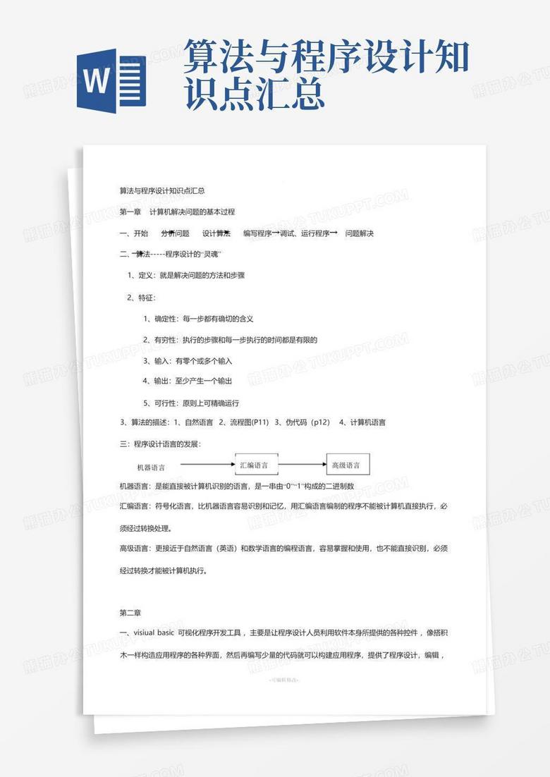算法与程序设计知识点汇总word模板下载编号qrnmebrm熊猫办公