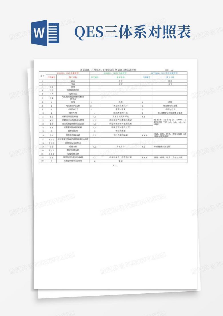 qes三体系对照表Word模板下载_编号lygzvypd_熊猫办公