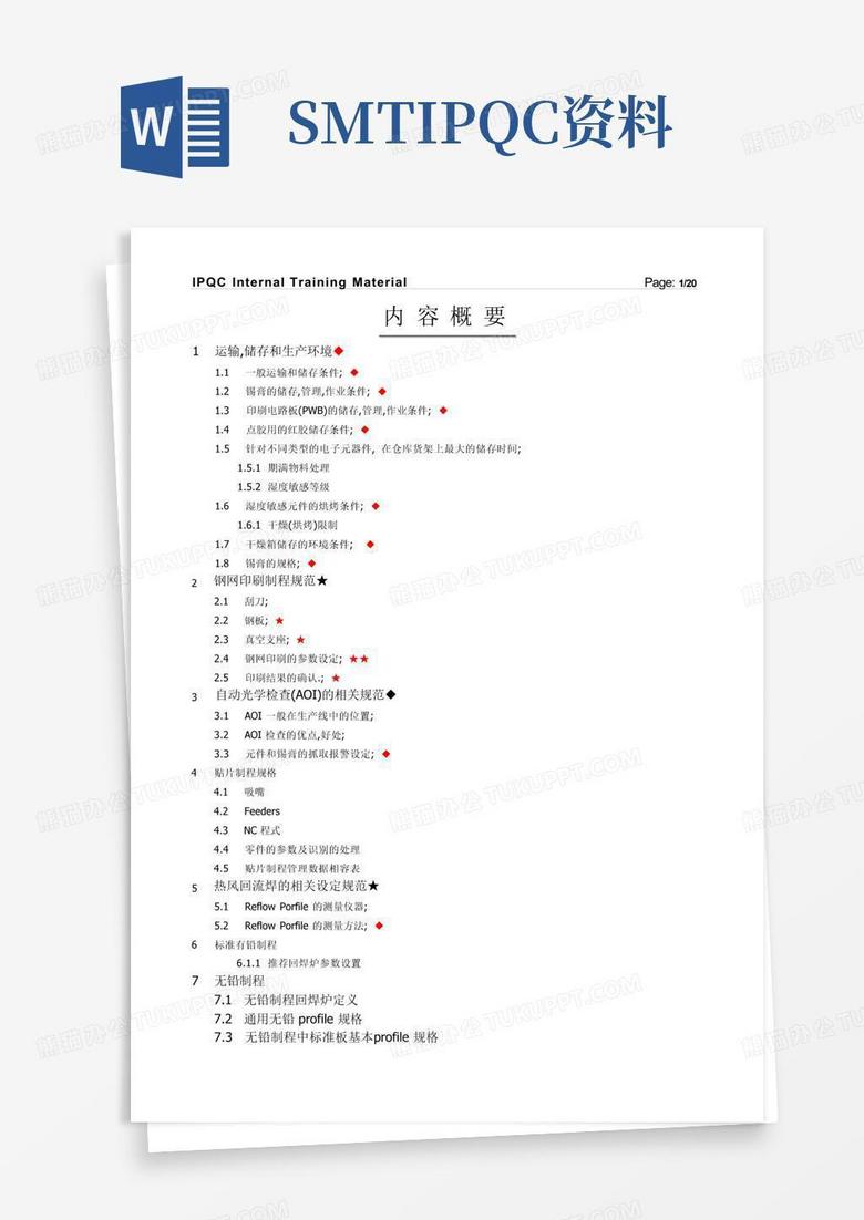 smt-ipqc资料Word模板下载_编号qamxzddd_熊猫办公