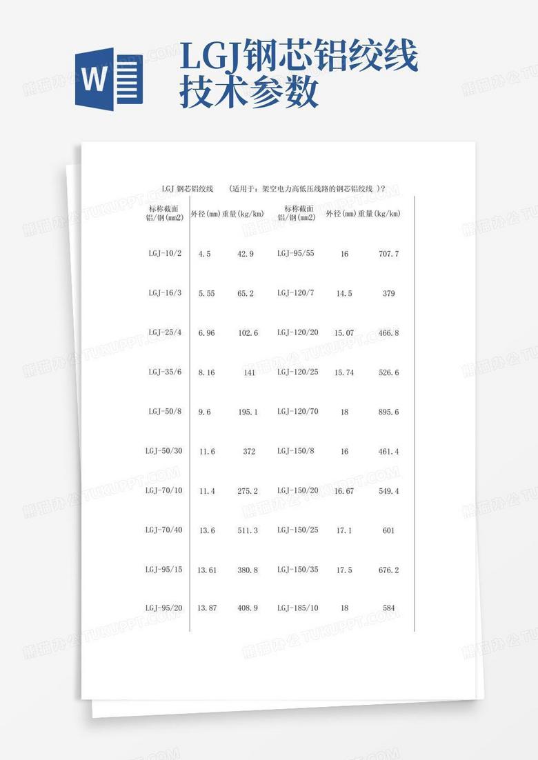 lgj钢芯铝绞线技术参数Word模板下载_编号lvabmamy_熊猫办公