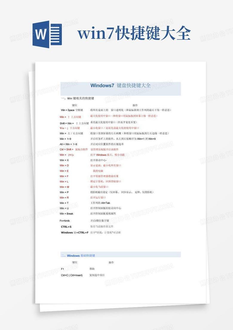 win7快捷键大全Word模板下载_编号ljemmrrk_熊猫办公