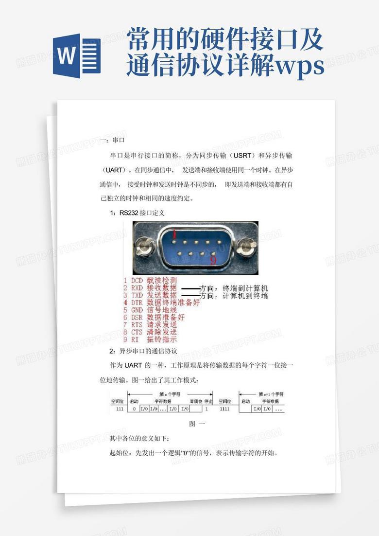 常用的硬件接口及通信协议详解wpsword模板下载编号qombevmb熊猫办公