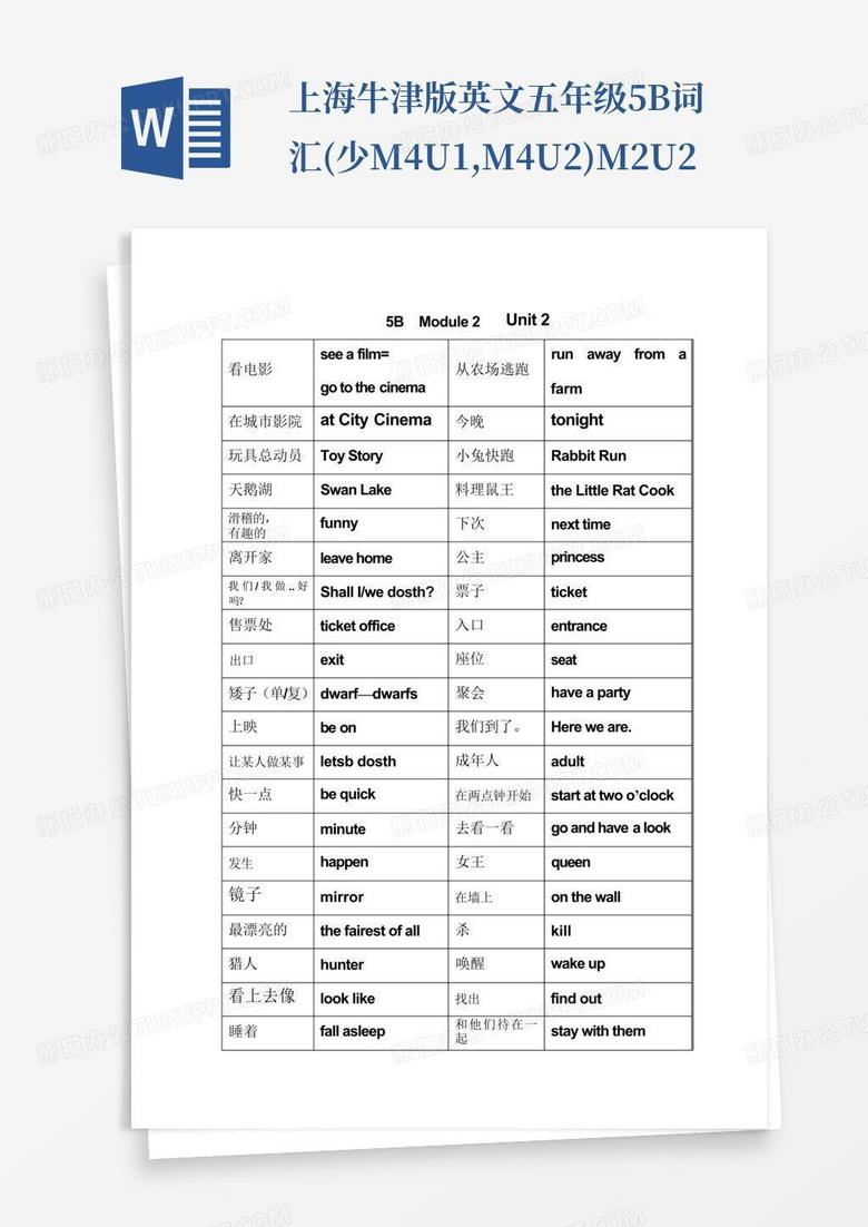 上海牛津版英文五年级5b词汇(少m4u1,m4u2)m2u2Word模板下载_编号lxemojod_熊猫办公