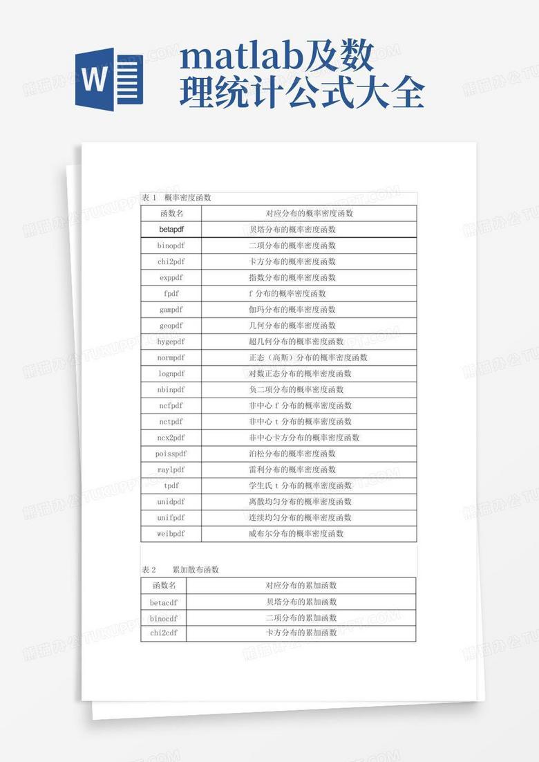 matlab及数理统计公式大全Word模板下载_编号lamadoxo_熊猫办公