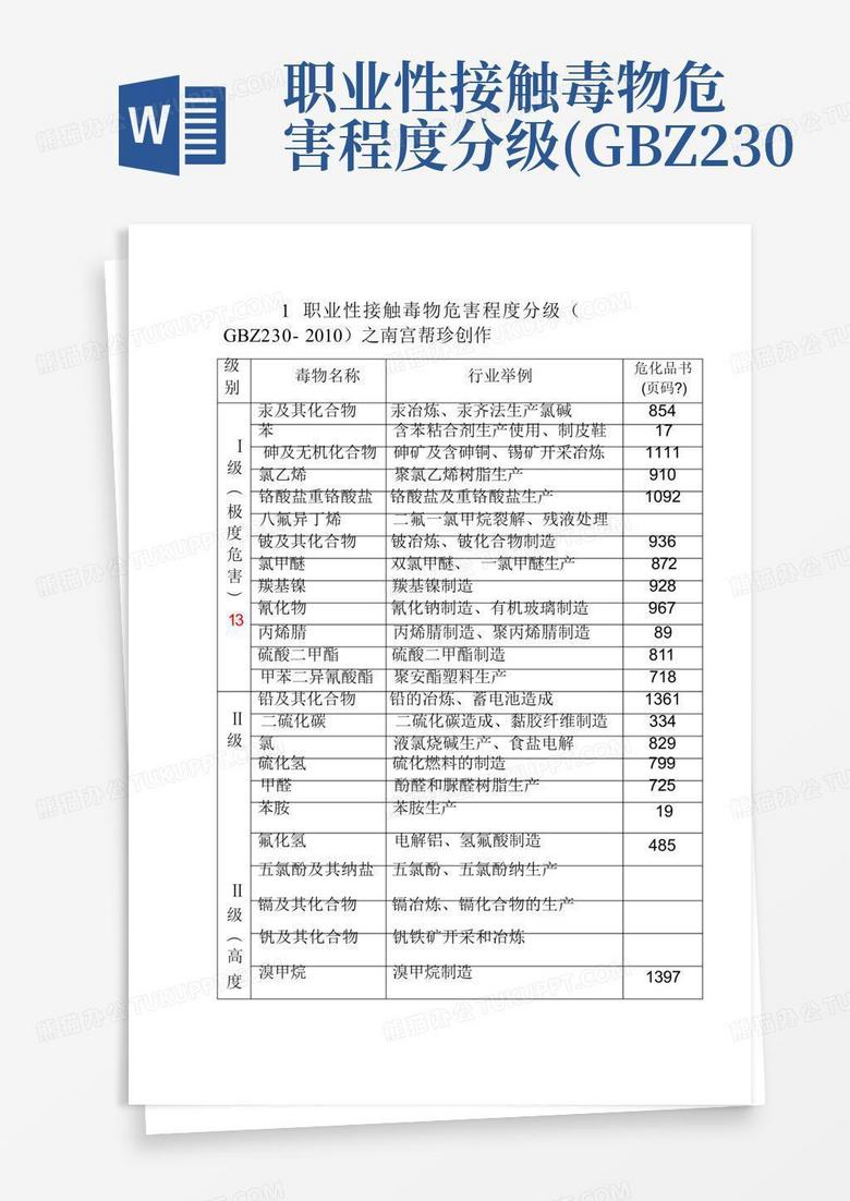 职业性接触毒物危害程度分级(gbz230-Word模板下载_编号qpnpzyvp_熊猫办公