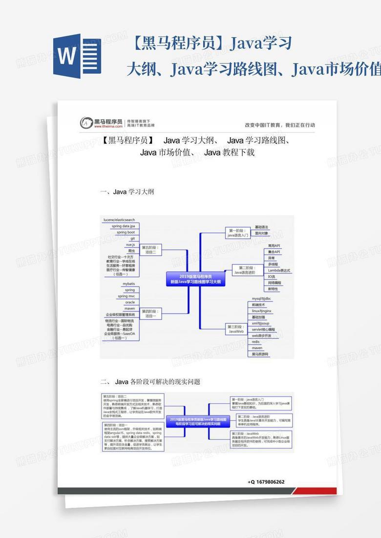【黑马程序员】java学习大纲、java学习路线图、java市场价值、java教程...Word模板下载_编号ljrnyyra_熊猫办公