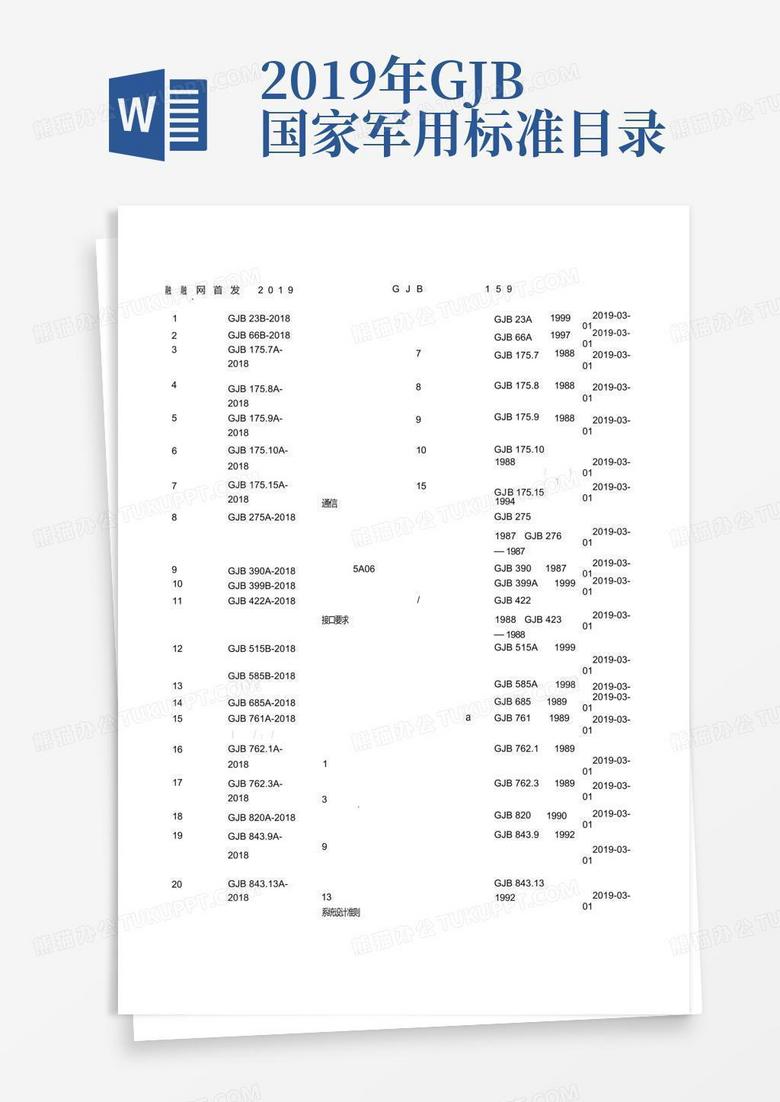 2019年gjb国家军用标准目录Word模板下载_编号lvknpoxa_熊猫办公