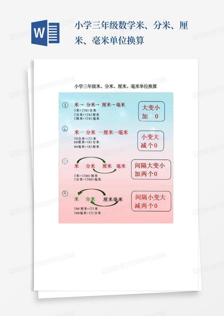 小学三年级数学米、分米、厘米、毫米单位换算word模板下载编号lnjpazmv熊猫办公 