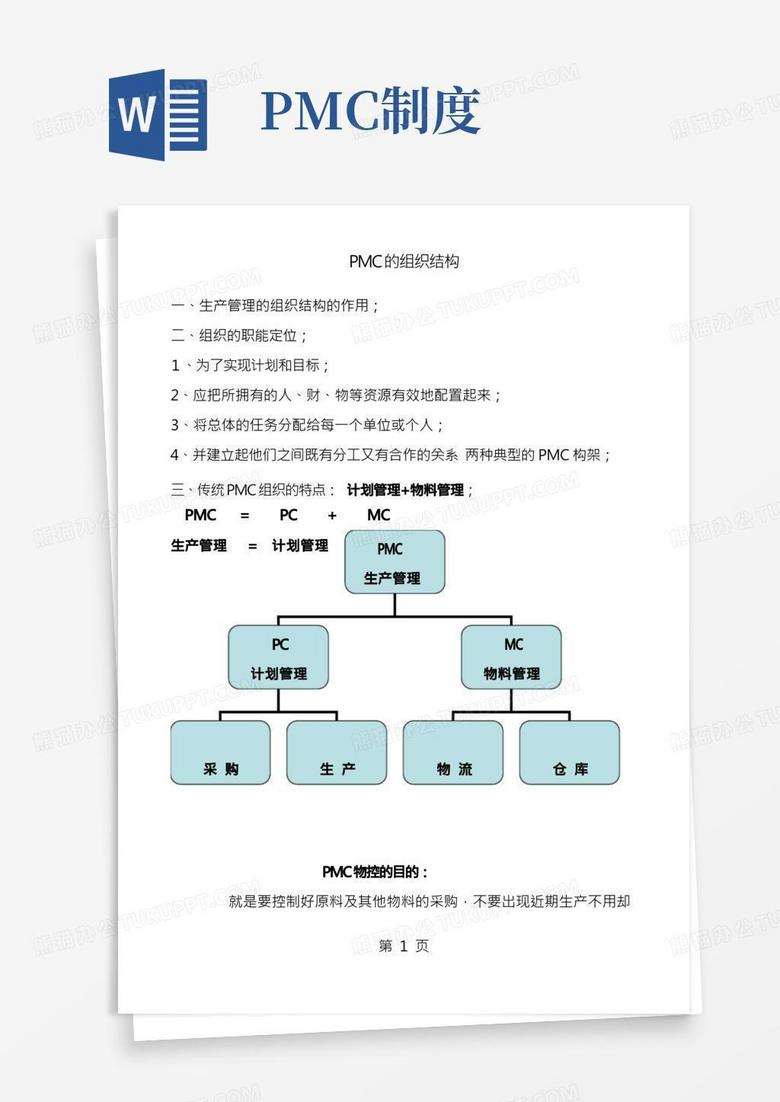 pmc的组织结构Word模板下载_编号lprwyvdy_熊猫办公