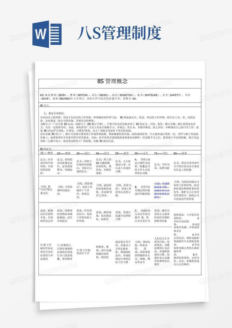 8s管理概念Word模板下载_编号lrjbzbrv_熊猫办公