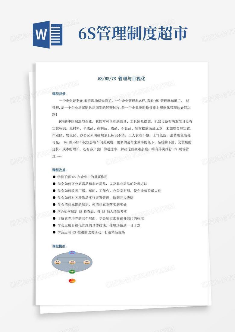 现场管理类《5s、6s、7s管理》Word模板下载_编号qnvjvrnb_熊猫办公