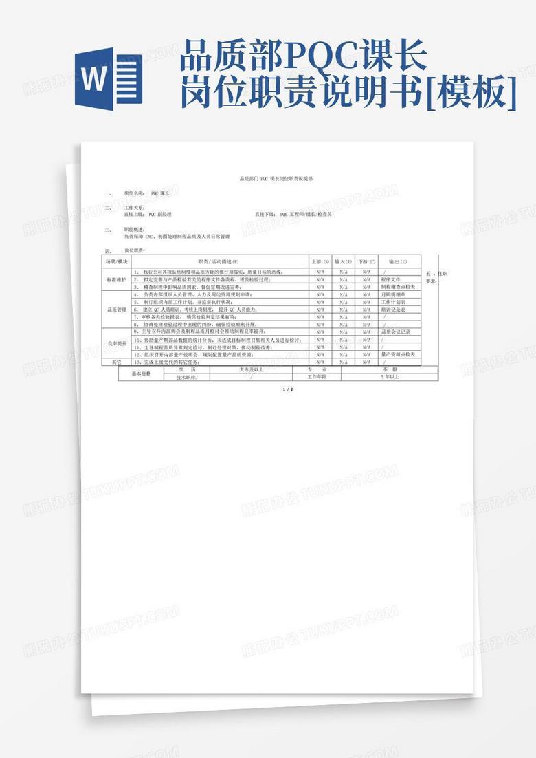 品质部pqc课长岗位职责说明书[]Word模板下载_编号lpxkozwr_熊猫办公