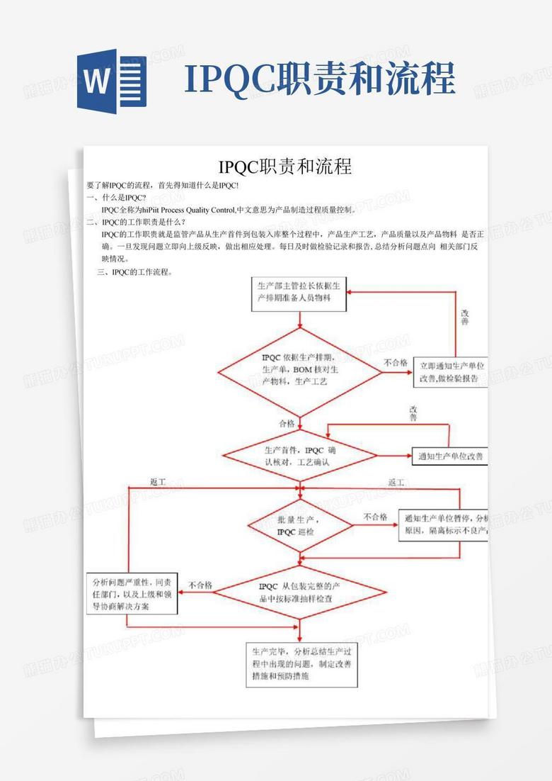 ipqc职责和流程Word模板下载_编号qvbrnkjj_熊猫办公