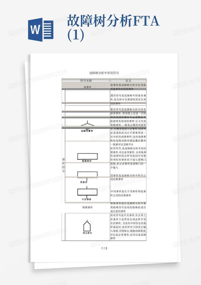 故障树分析fta(1)Word模板下载_编号qwkaravz_熊猫办公