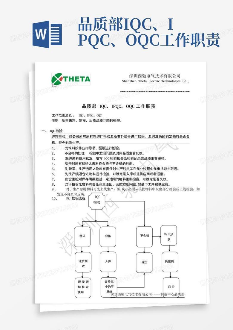 品质部iqc、ipqc、oqc工作职责Word模板下载_编号lgpvoxom_熊猫办公