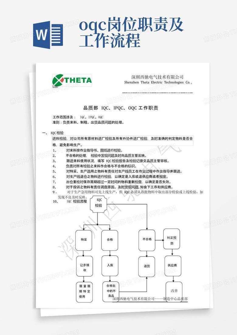 品质部iqc、ipqc、oqc工作职责Word模板下载_编号qwkvndpe_熊猫办公
