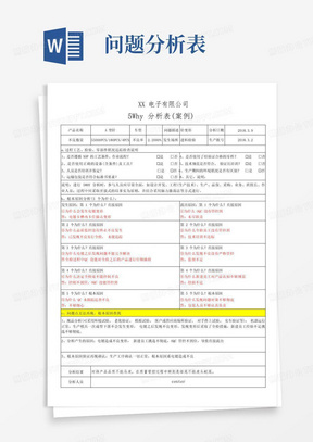 5why分析报告Word模板下载_熊猫办公
