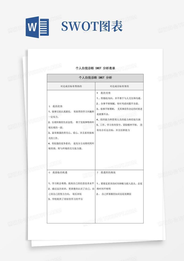 个人自我分析swot表黄炯word模板下载编号qggpgkvg熊猫办公