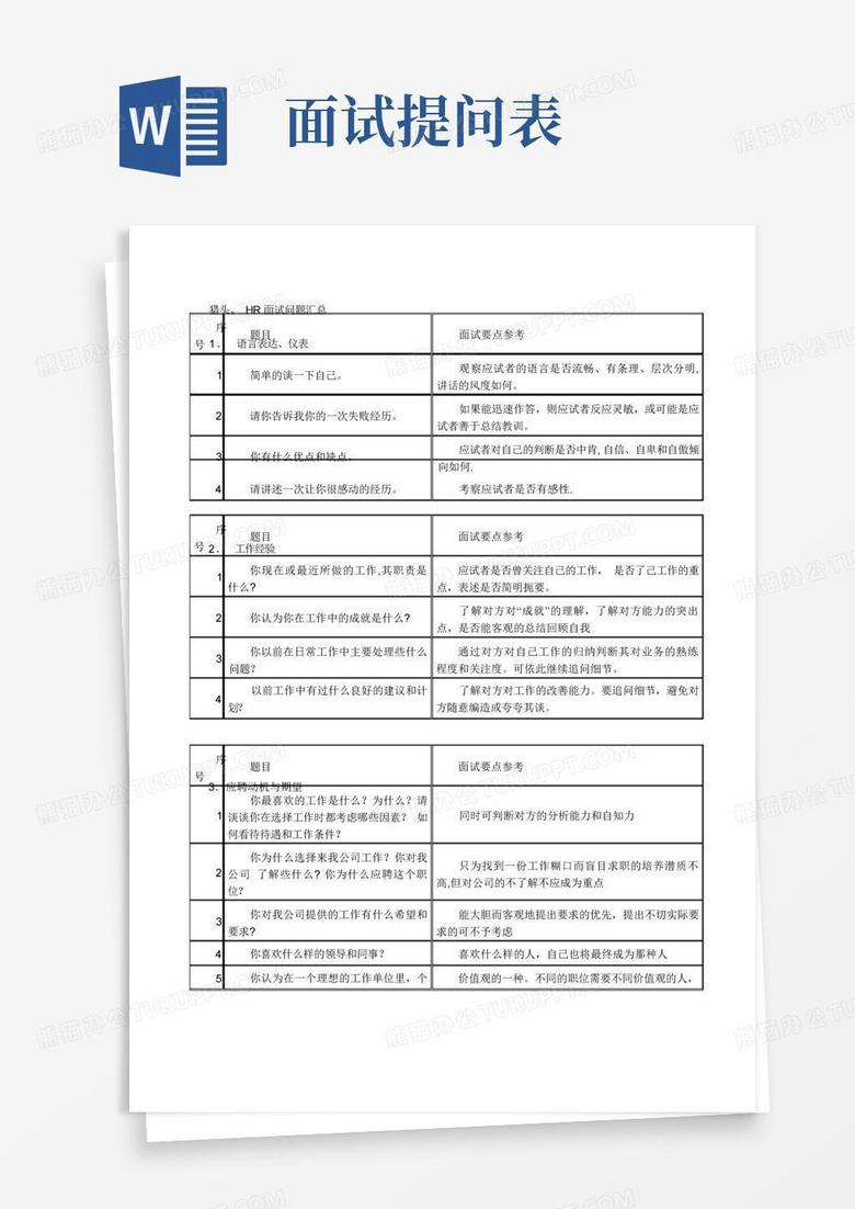 Hr面试问题汇总 表格 Word模板下载 编号qxoddore 熊猫办公