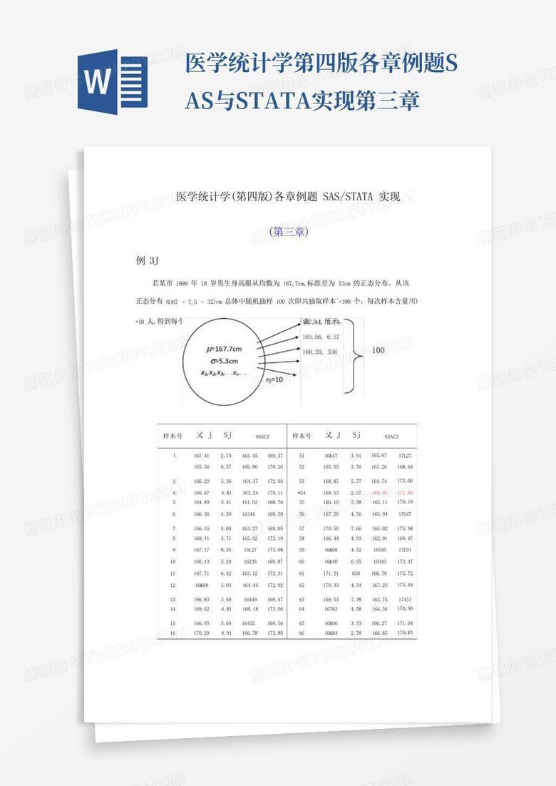 医学统计学第四版各章例题sas与stata实现第三章word模板下载编号qepgdrkp熊猫办公