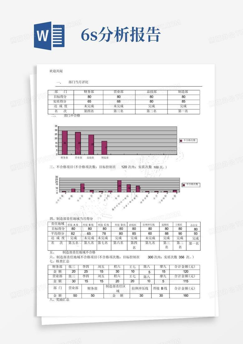 公司6s月度报告Word模板下载_编号qxozerzw_熊猫办公