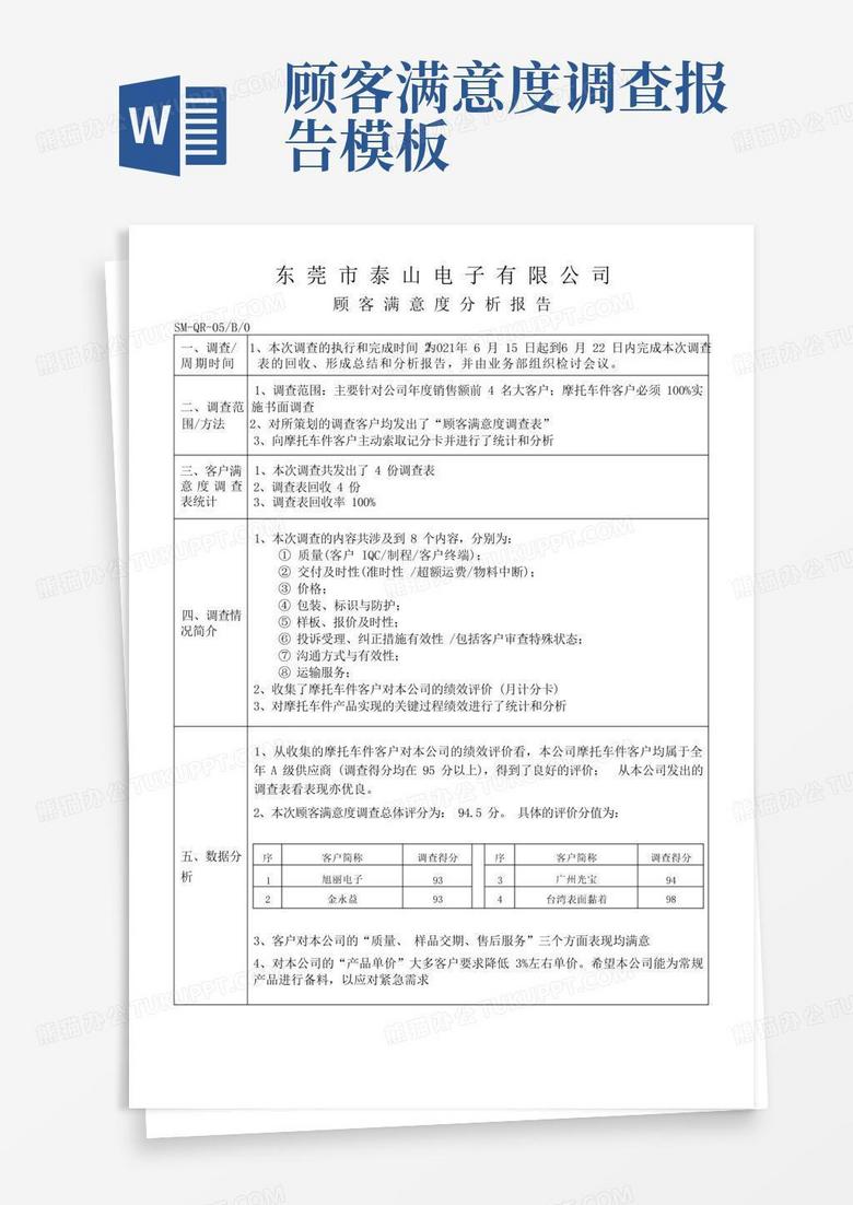 顾客满意度分析报告word模板下载编号lwmnbzvj熊猫办公