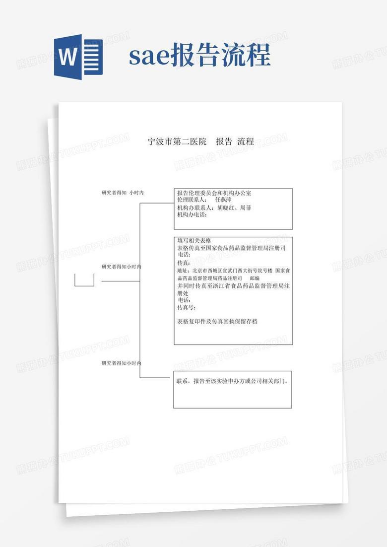 宁波市第二医院gcp报告sae流程Word模板下载_编号lzajrawr_熊猫办公