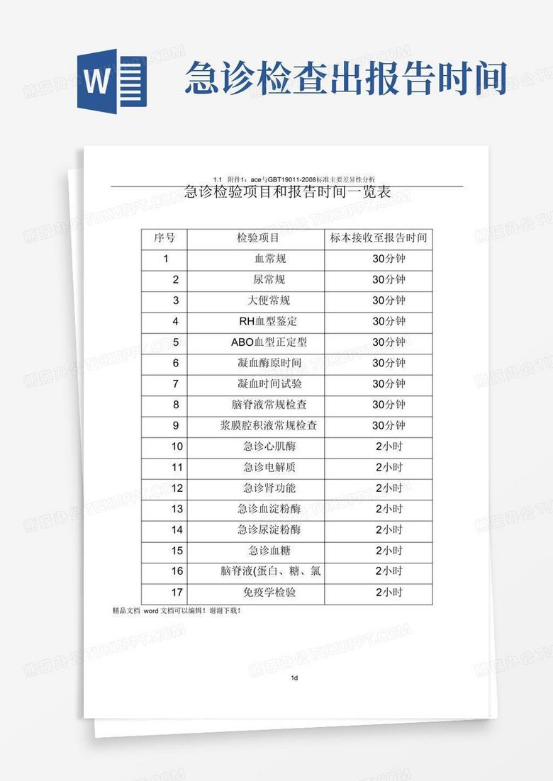 急诊检验项目和报告时间一览表61114Word模板下载_编号lyajkgaa_熊猫办公