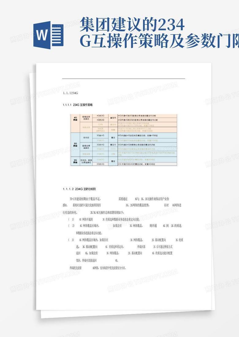 集团建议的234g互操作策略及参数门限Word模板下载_编号qaerdwop_熊猫办公