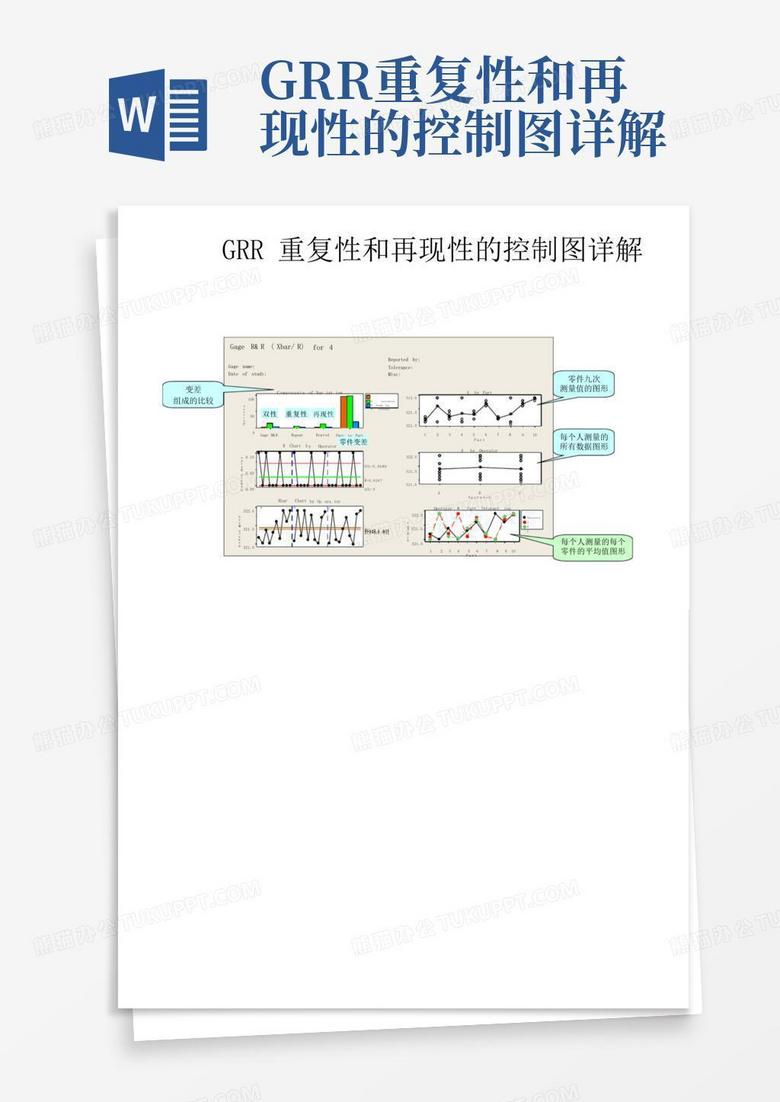 grr重复性和再现性的控制图详解Word模板下载_编号qvnygvek_熊猫办公