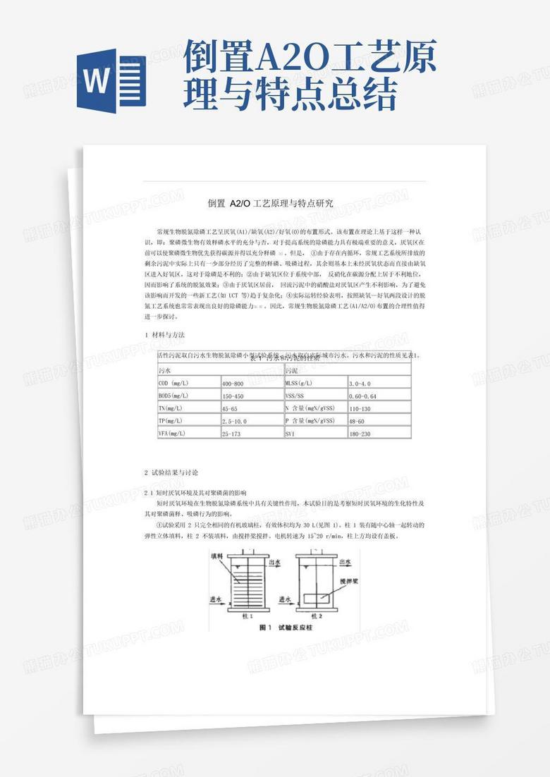 倒置a2o工艺原理与特点总结Word模板下载_编号qrrovoxn_熊猫办公