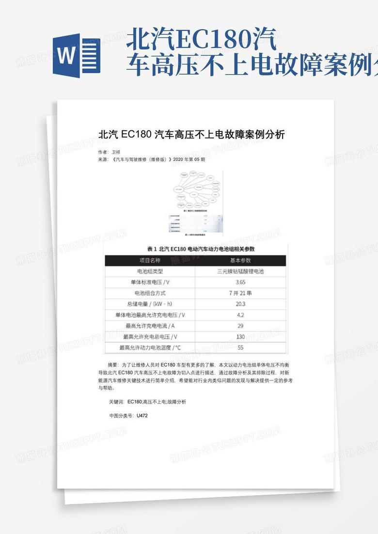 北汽ec180汽车高压不上电故障案例分析Word模板下载_编号qxzkyyna_熊猫办公