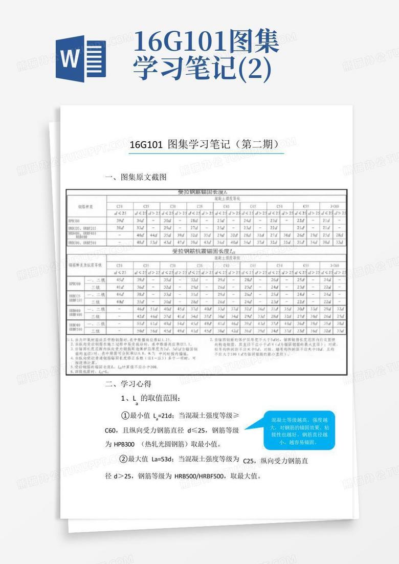 16g101图集学习笔记(2)Word模板下载_编号qgmnnrnr_熊猫办公