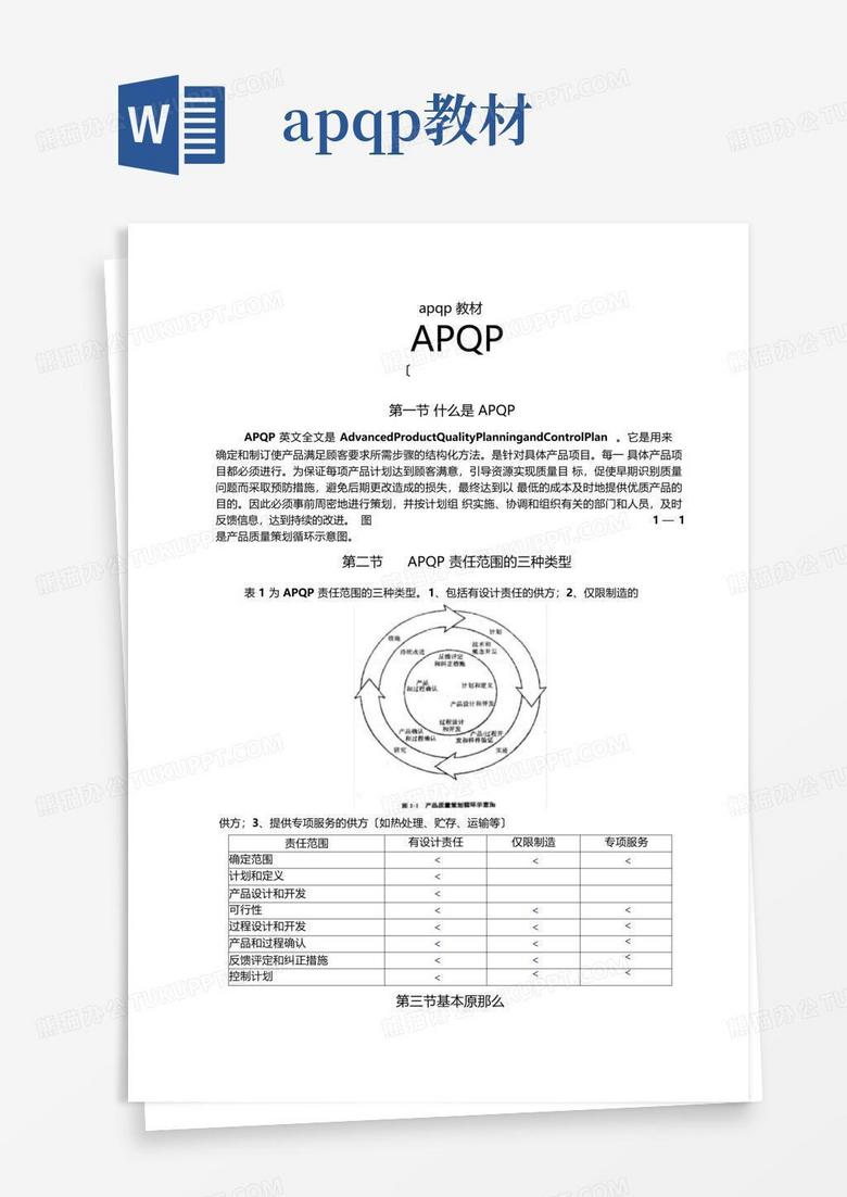 apqp教材Word模板下载_编号qwowddjm_熊猫办公
