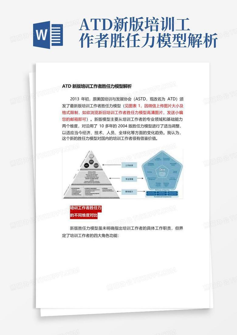 atd新版培训工作者胜任力模型解析Word模板下载_编号lxzpxerm_熊猫办公