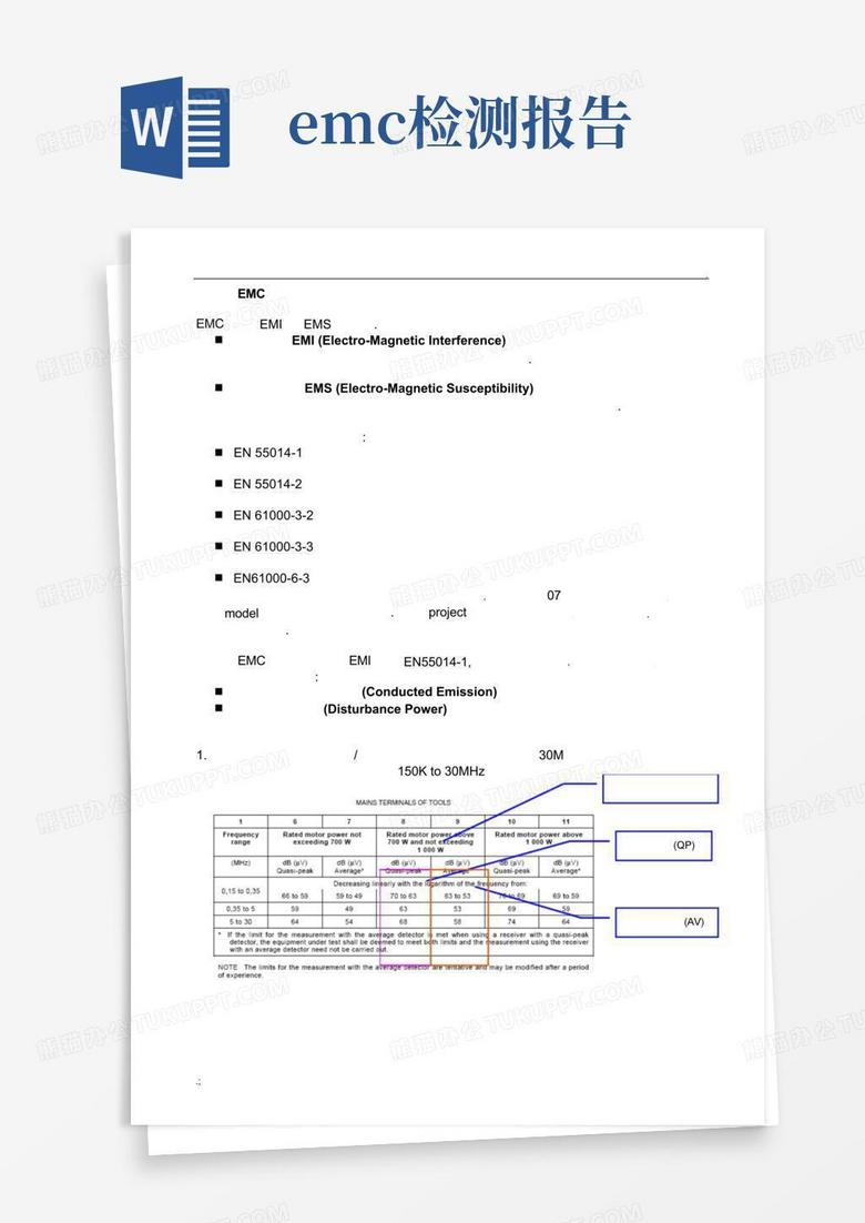 如何看emc测试报告Word模板下载_编号lzrmkwvb_熊猫办公