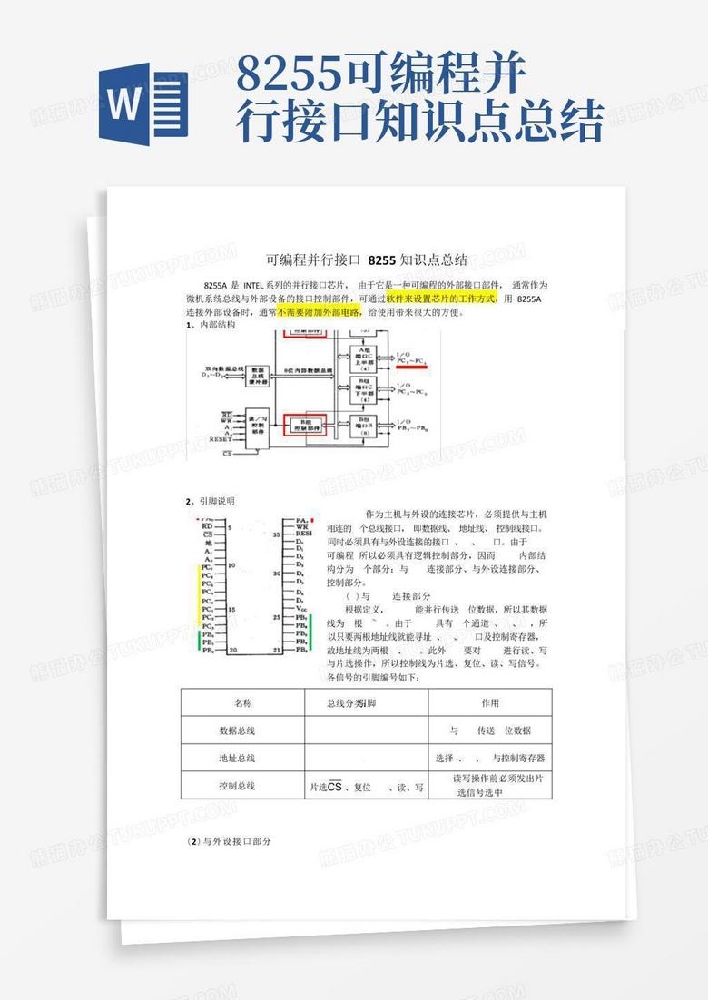 8255可编程并行接口知识点总结Word模板下载_编号lvmmrojz_熊猫办公