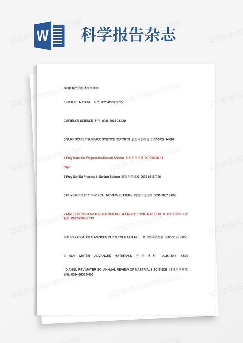 sci(ei)收录的材料类期刊Word模板下载_编号qegkxwzo_熊猫办公