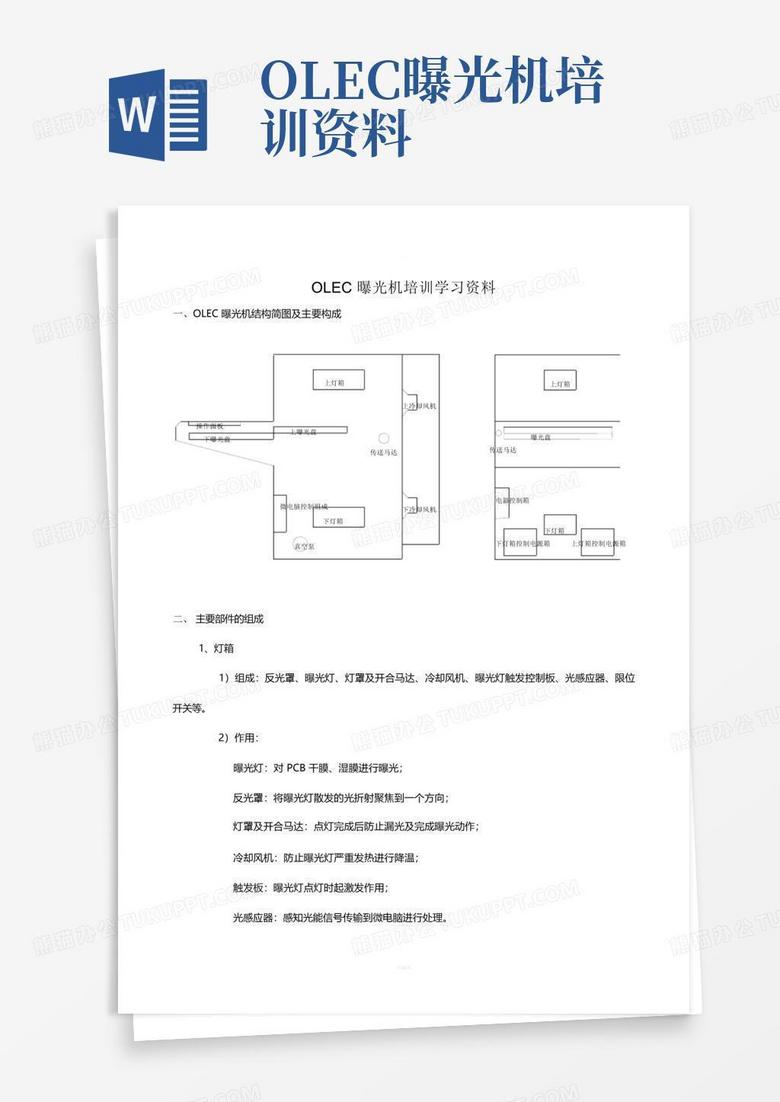 olec曝光机培训资料Word模板下载_编号lppdaobw_熊猫办公