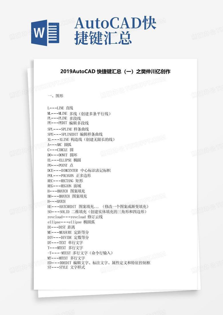 Autocad快捷键汇总word模板下载编号qwopvbab熊猫办公