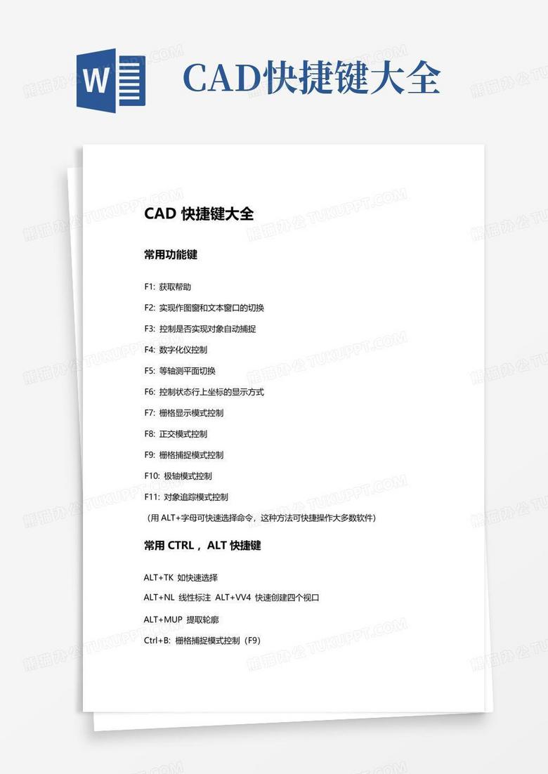 Cad快捷键大全word模板下载编号lwopxrde熊猫办公