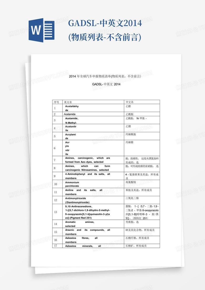 gadsl-中英文2014(物质列表-不含前言)Word模板下载_编号qvmebopd_熊猫办公