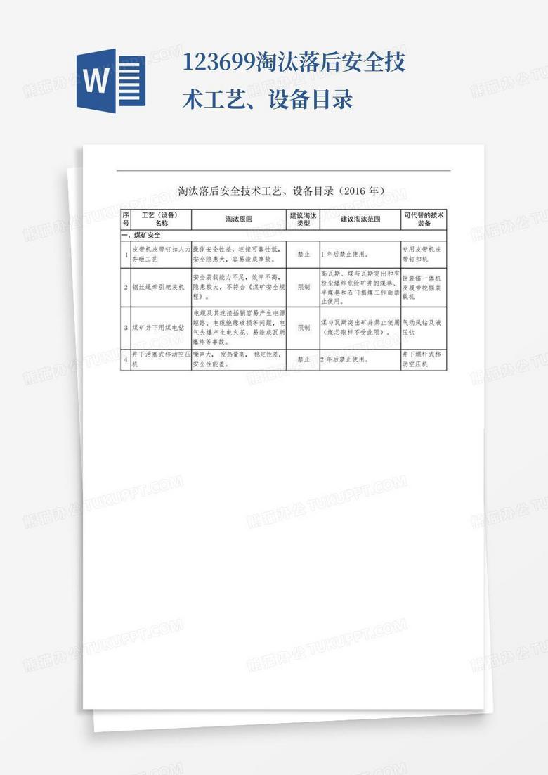 1236.99淘汰落后安全技术工艺、设备目录Word模板下载_编号qnzdbajg_熊猫办公