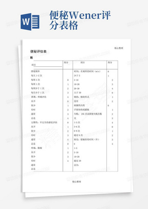 便秘患者生存质量自评量表pac-qol中文版的信度、效度及反应度Word模板下载_编号ljnbpkme_熊猫办公