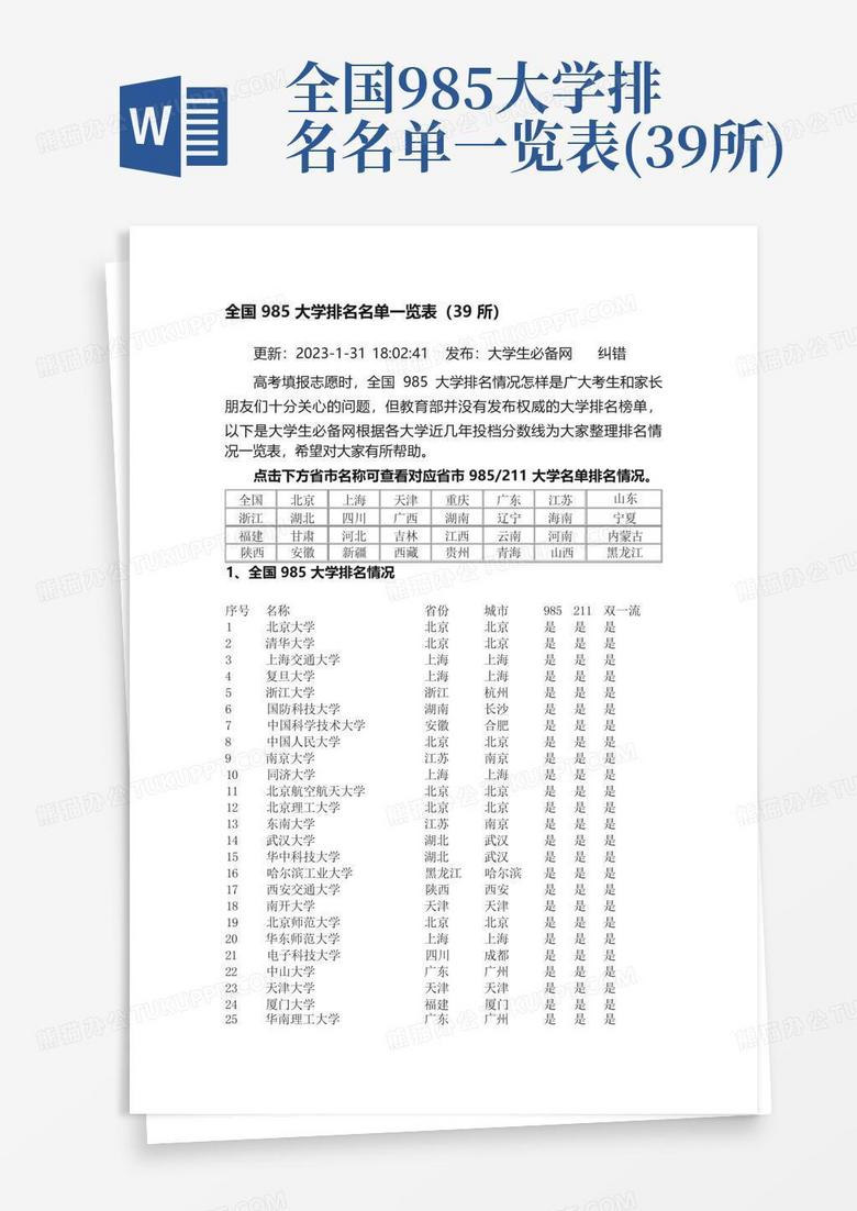 全国985大学排名名单一览表(39所)Word模板下载_编号qbkzmrbo_熊猫办公