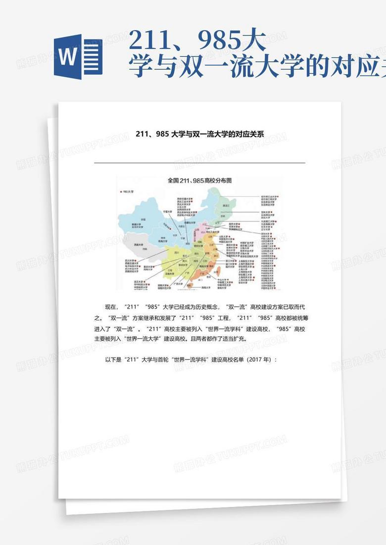 211、985大学与双一流大学的对应关系Word模板下载_编号lnzxownp_熊猫办公