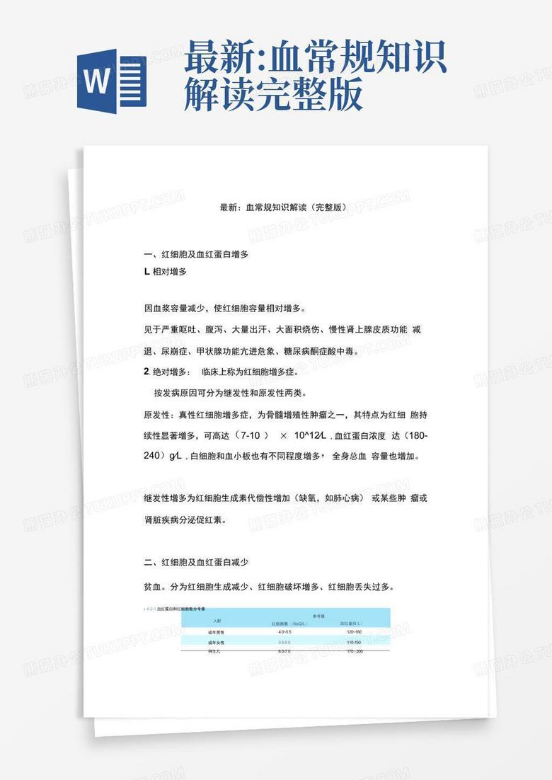 最新血常规知识解读完整版word模板下载编号qrpwkrra熊猫办公